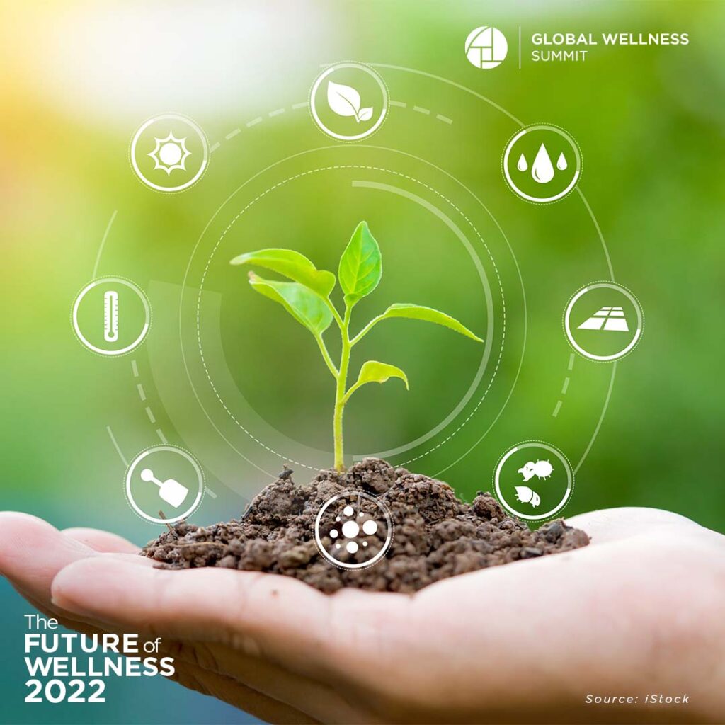 2022 Global Wellness Trends Report with Mid-Year Update - Global ...