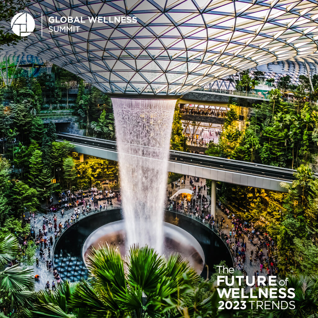 2023 Global Wellness Trends Report: The Future of Wellness with Mid ...