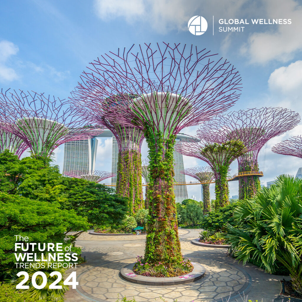 2024 Global Wellness Trends Report: The Future of Wellness - Global ...