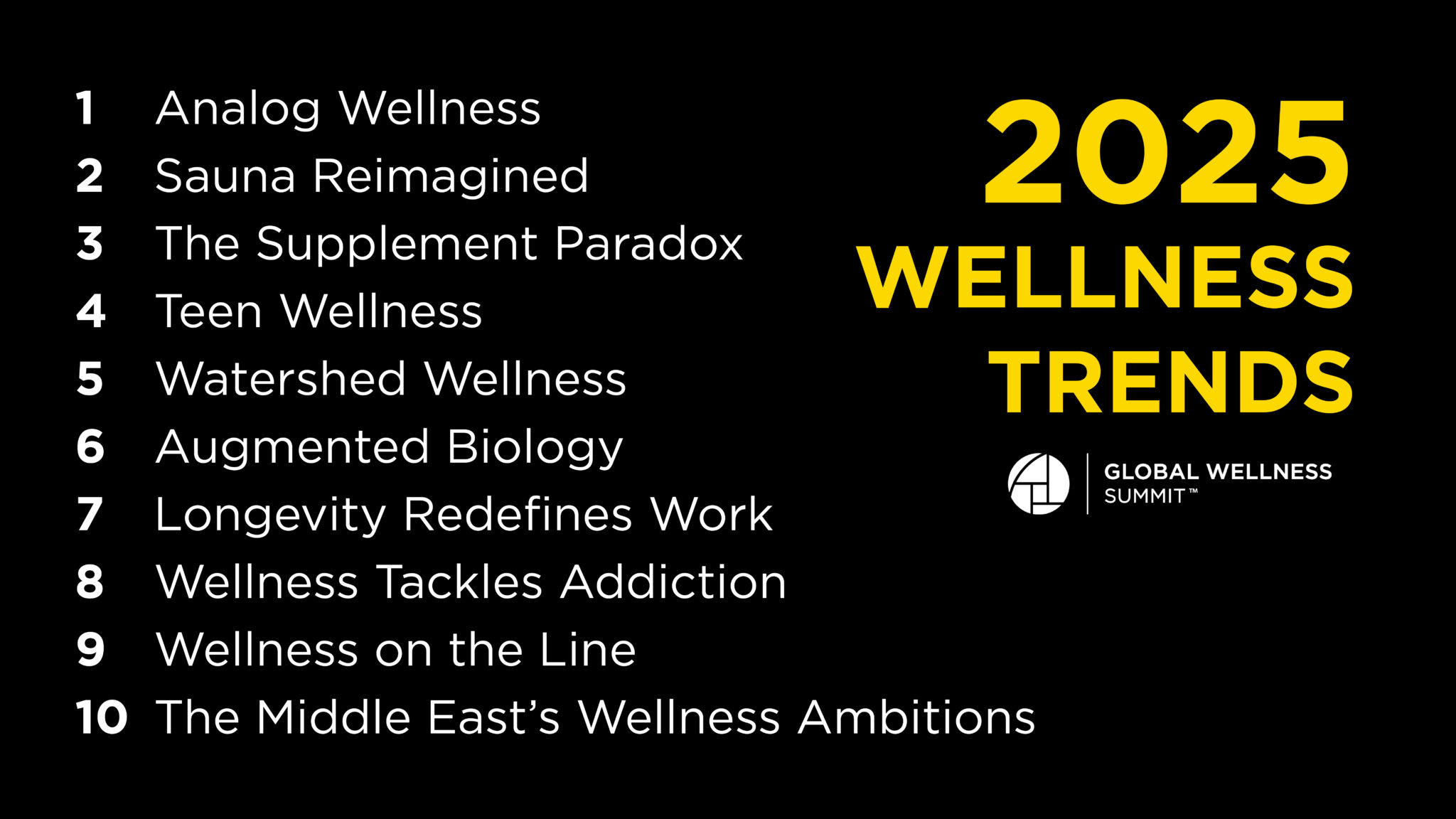 The Future of Wellness 2025 Trends - Global Wellness Summit